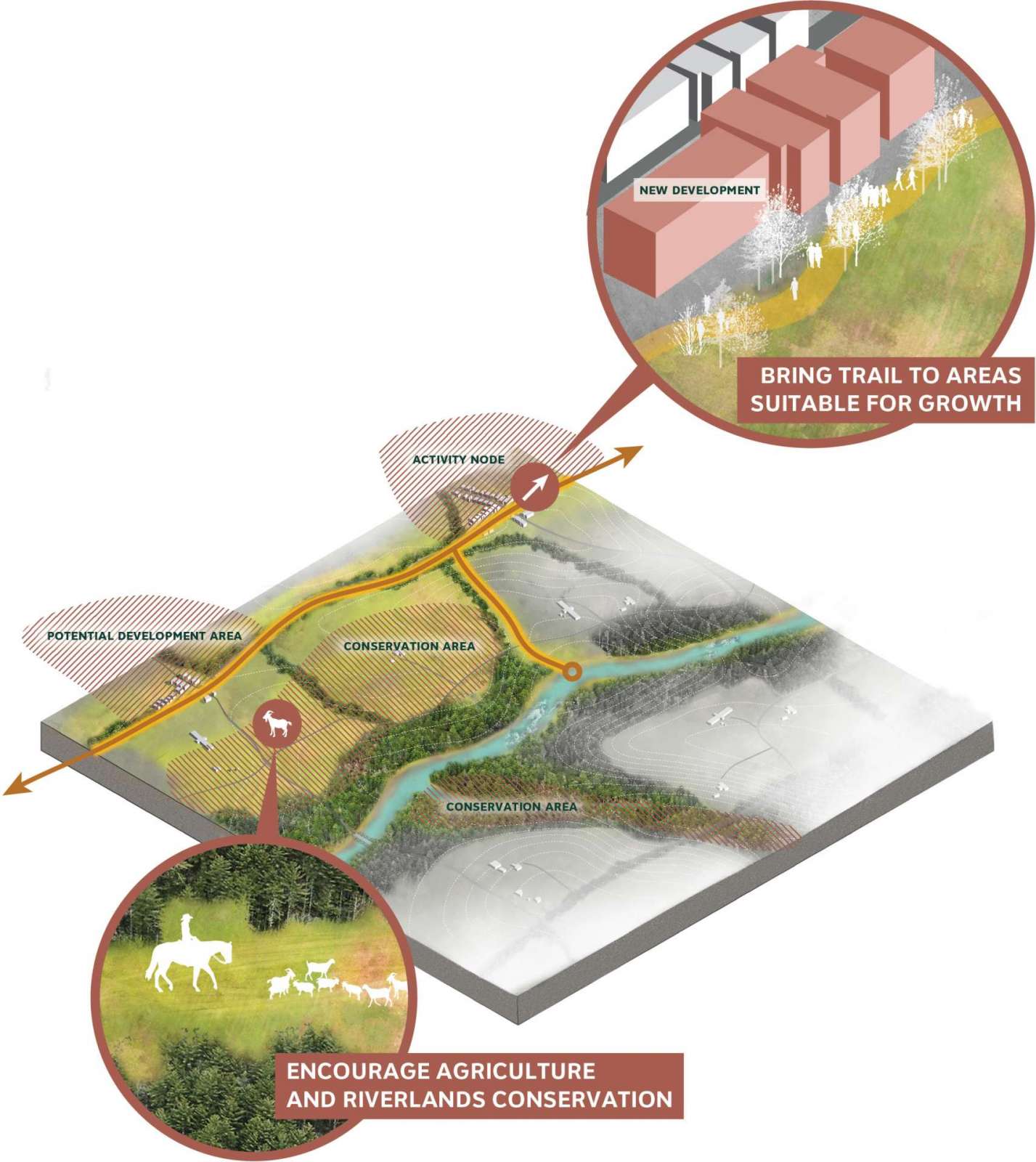 A Living Legacy for Future Generations | Chattahoochee RiverLands