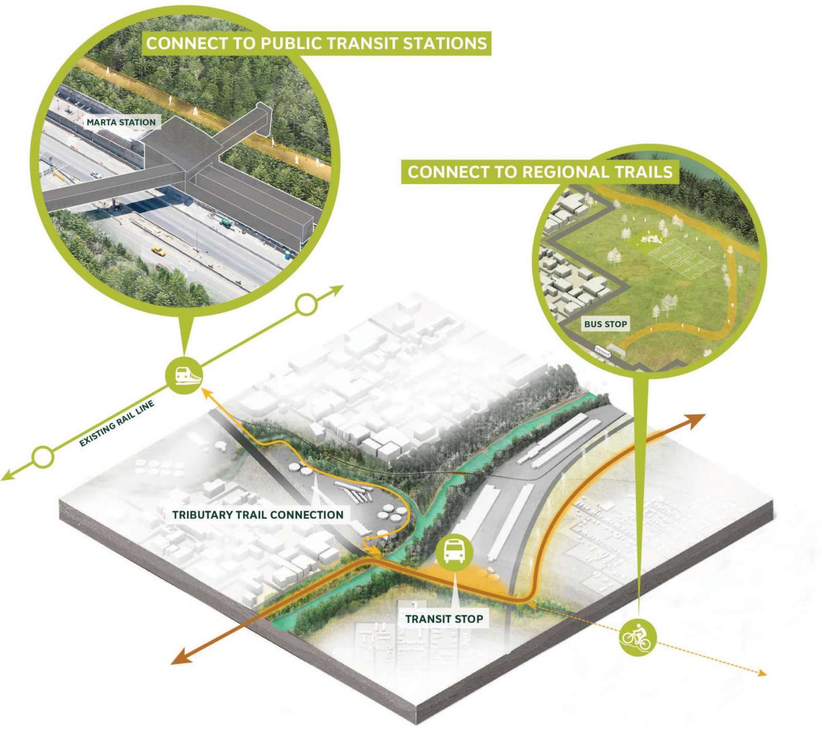 A Safe, Connective Corridor | Chattahoochee RiverLands