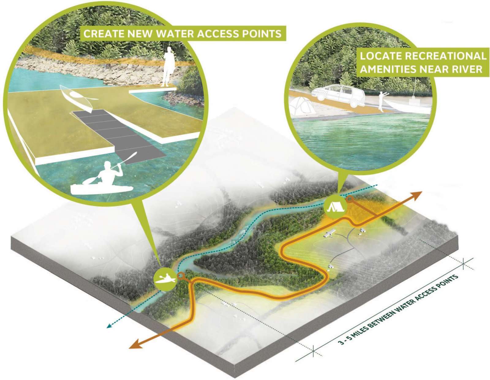 A Safe, Connective Corridor | Chattahoochee RiverLands